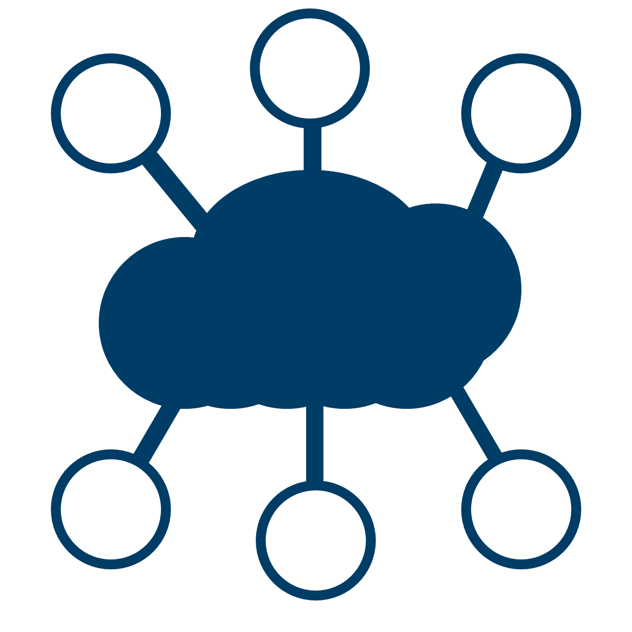 SSIS Integration Toolkit Ultimate Edition - KingswaySoft SSIS Integration Toolkit Ultimate Edition - KingswaySoft