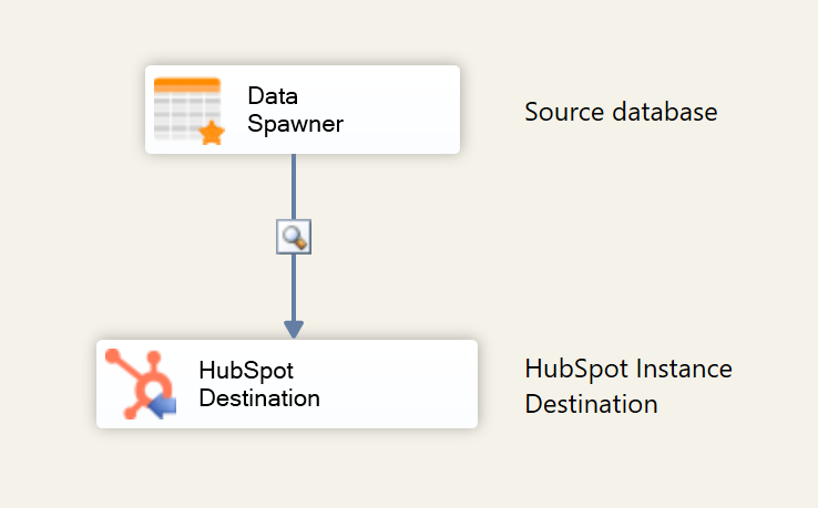 Handle HubSpot Enumeration Field Options with KingswaySoft