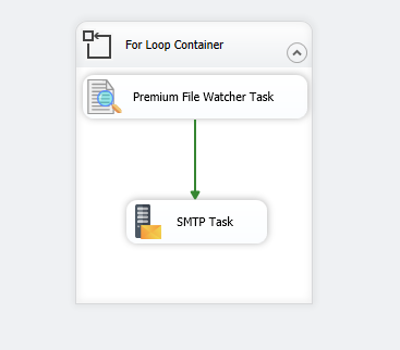 Using Premium File Watcher Task to Monitor File Changes in an ETL Process