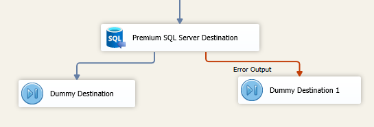 Help Manual - Premium SQL Server Destination